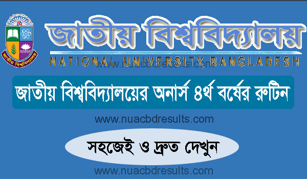 NU Honours 4th Year Routine 2025 | Honours Routine | NU Results Archive